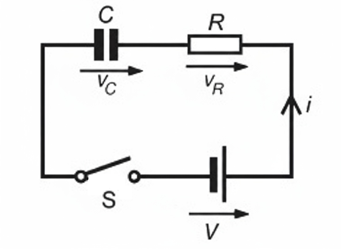 Transient Response of RC Circuit